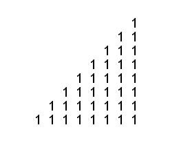 Elegant Coding: Triangles, Triangular Numbers, and the Adjacency Matrix