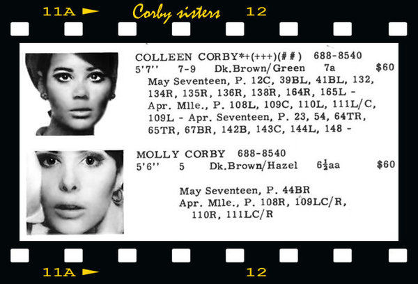 Corby Sisters: Colleen and Molly Corby model stats