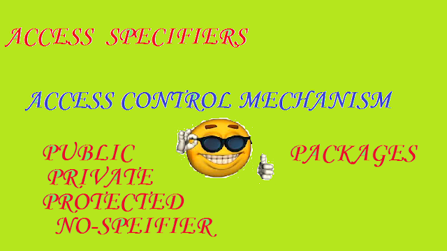 CODING CLUB: JAVA'S ACCESS CONTROL MECHANISM THROUGH ACCESS SPECIFIERS