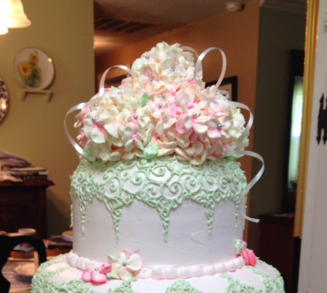 Frosted Art: Hydrangea Flowers in Buttercream