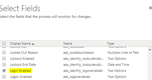 Arpit's Dynamics 365 Blog: CRM Portal - Send Confirmation Email to User ...