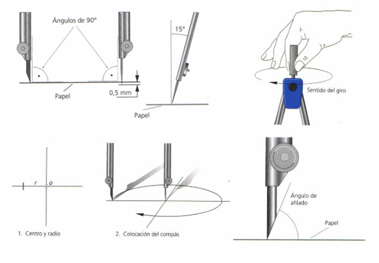 Trazos Fundamentales con Reglas y compas: Trazados Fundamentales con ...