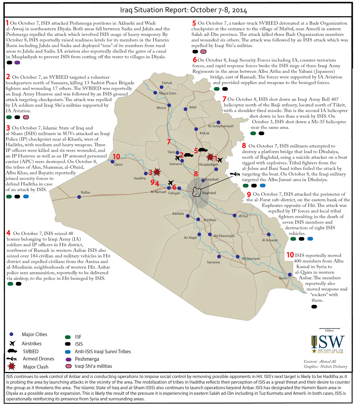 Asian Defence News: Iraq Situation Report: October 7-8, 2014
