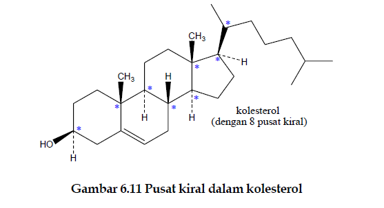 SINTESIS SENYAWA OBAT YANG MEMILIKI PUSAT KIRAL