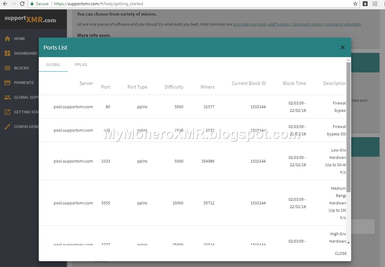 My Monero XMR XMRig Malaysia: BAHAGIAN 2 : Cara-cara Setup Mining ...