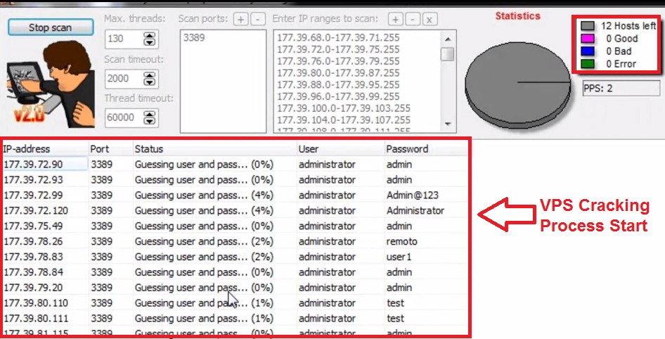 How to Hack Vps By Fast RDP Software - L0ufer@n.c