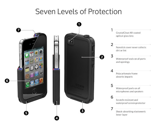 LifeProof Case for iPhone 4/4S - Retail Packaging - Black
