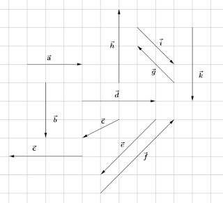 Fizyka w Gimnazjum nr 18 - klasy pierwsze: Zadania z wektorów i siły ...