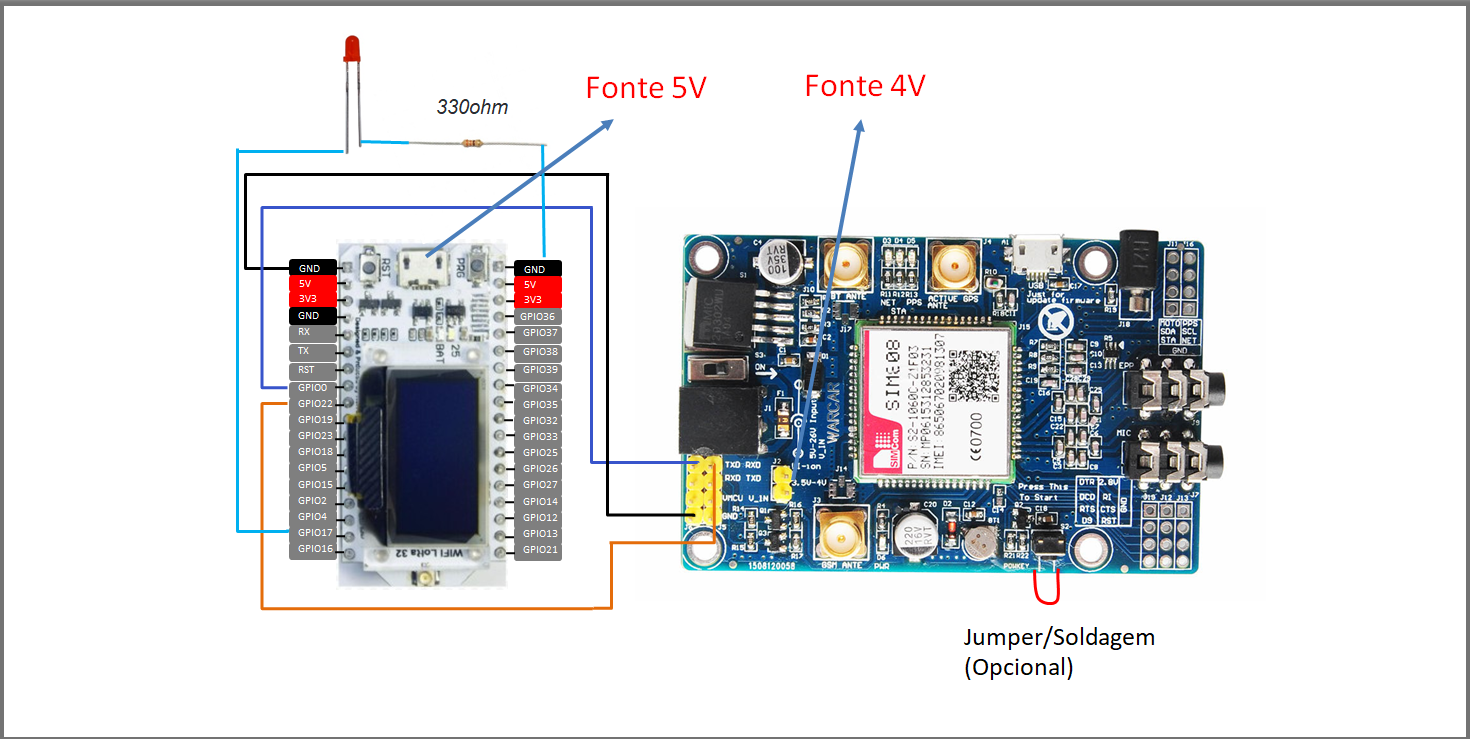 Rastreamento veicular com ESP32 GPS SIM808 – Sem mensalidade - Fernando K Tecnologia