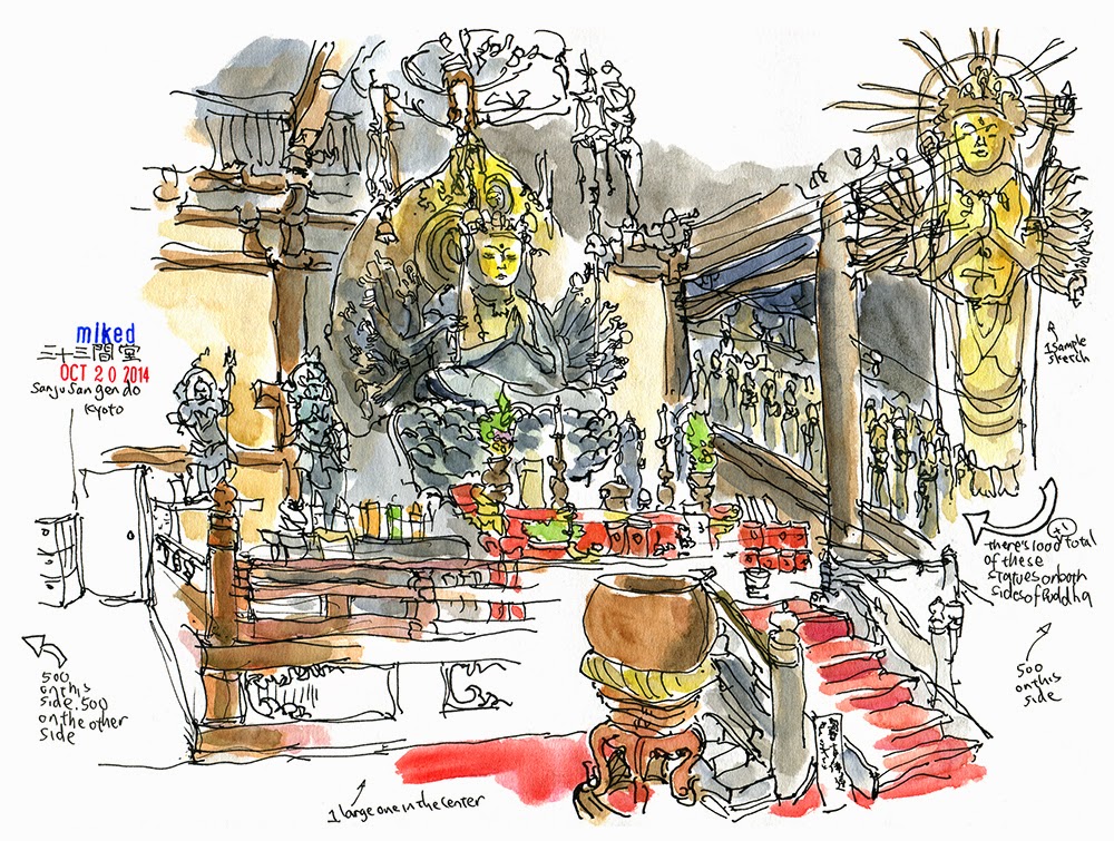 Sketch Mike Sketch: 3 weeks in Japan: Part 3 - Kyoto