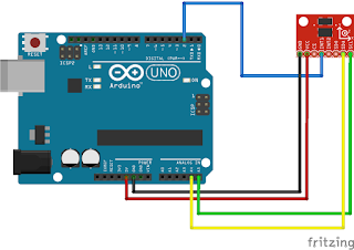 DHOB (IU5SGN): Wakeup Arduino da interrupt con ADXL345