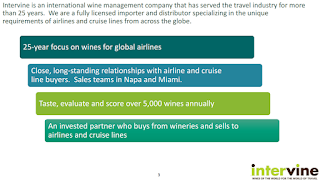 Napa Creek : Intervine