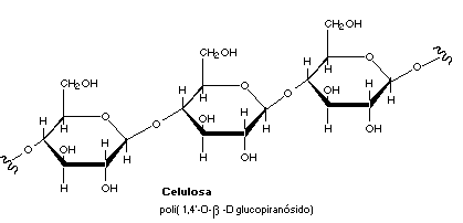 Resumenes de Pruebas: Resumen Quimica IVº Medio