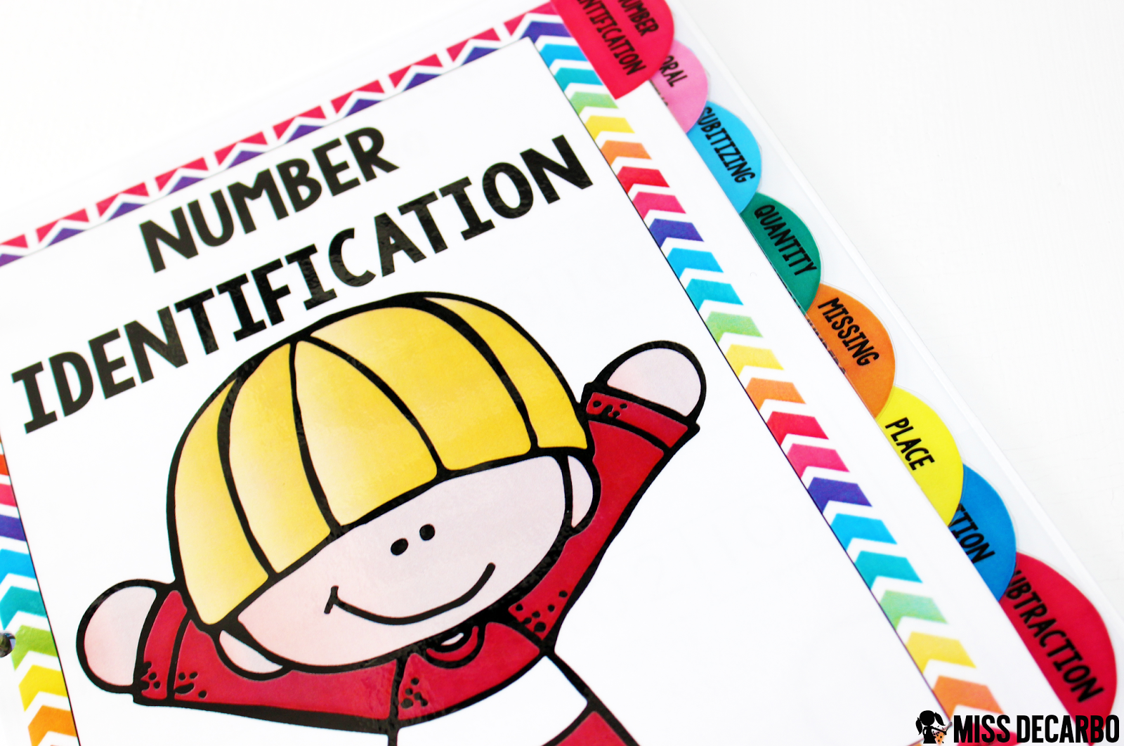 Data Driven Math: Bringing Intention To Math Instruction - Miss DeCarbo