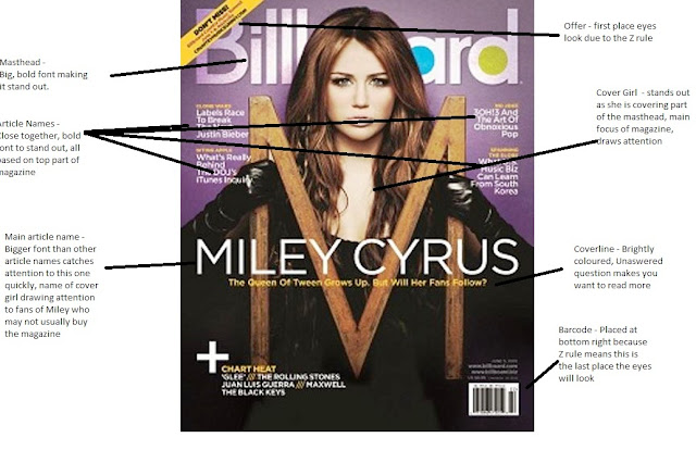 Becka's AS Music Magazine Blog: Analysis Of Three Different Music Magazines