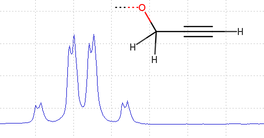UCSD SSPPS NMR Facility: Strong coupling