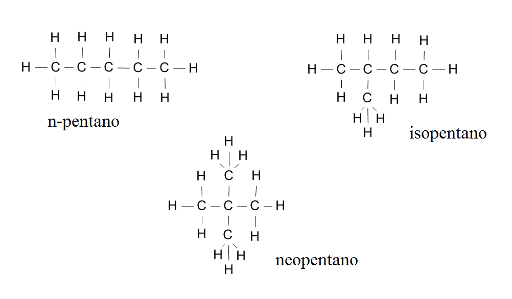 Escolinha do Rafao²: Hidrocarbonetos: