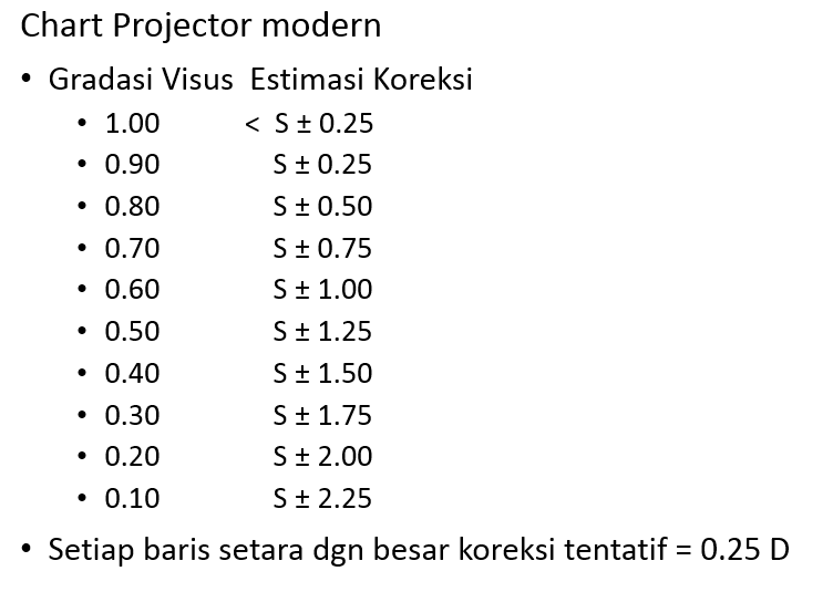 Angkatan 35 Leprindo: January 2014
