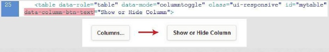 JQUERY MOBILE TABLES