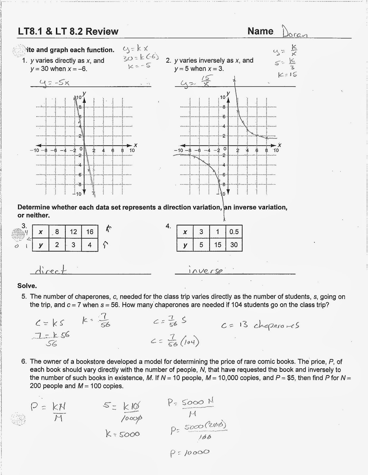 Mr. Doran's Algebra 2: Quiz Review for Friday