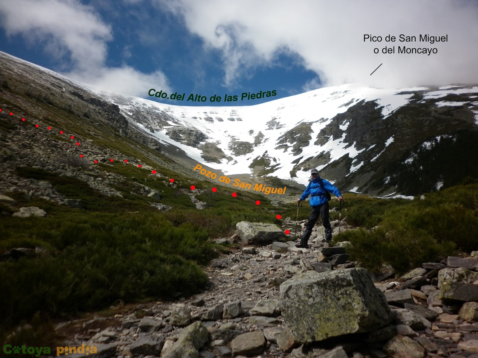 Pico Moncayo o San Miguel