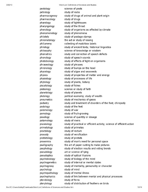 NaGaS: scientific names and their meaning,words ends with ology,science ...