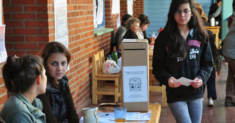 Historia Y Sociedades Voto Joven Todo Lo Que Tenés Que Saber