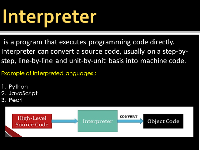 CS Basic Tutor : Activities for students: Java Programming Part 5: Compiler and Interpreter