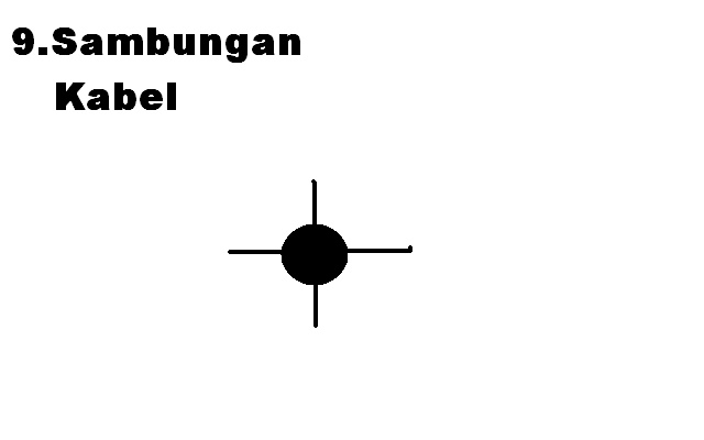 lambang elektro: simbol komponen elektro