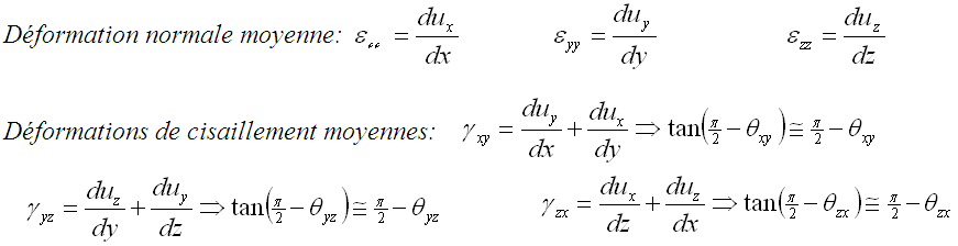 Résistance des matériaux - Cours Mécanique