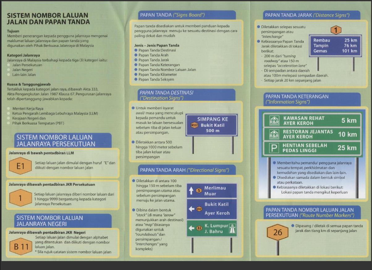 BSPN JKR SELANGOR: Papan Tanda Arah,Destinasi & Nombor Jalan Persekutuan