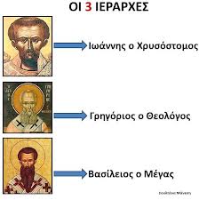 ΝΙΚΟΥ ΒΑΣΙΛΙΚΗ ΝΗΠΙΑΓΩΓΕΙΟ ΔΗΜΙΟΥΡΓΙΑΣ: ΟΙ ΤΡΕΙΣ ΙΕΡΑΡΧΕΣ