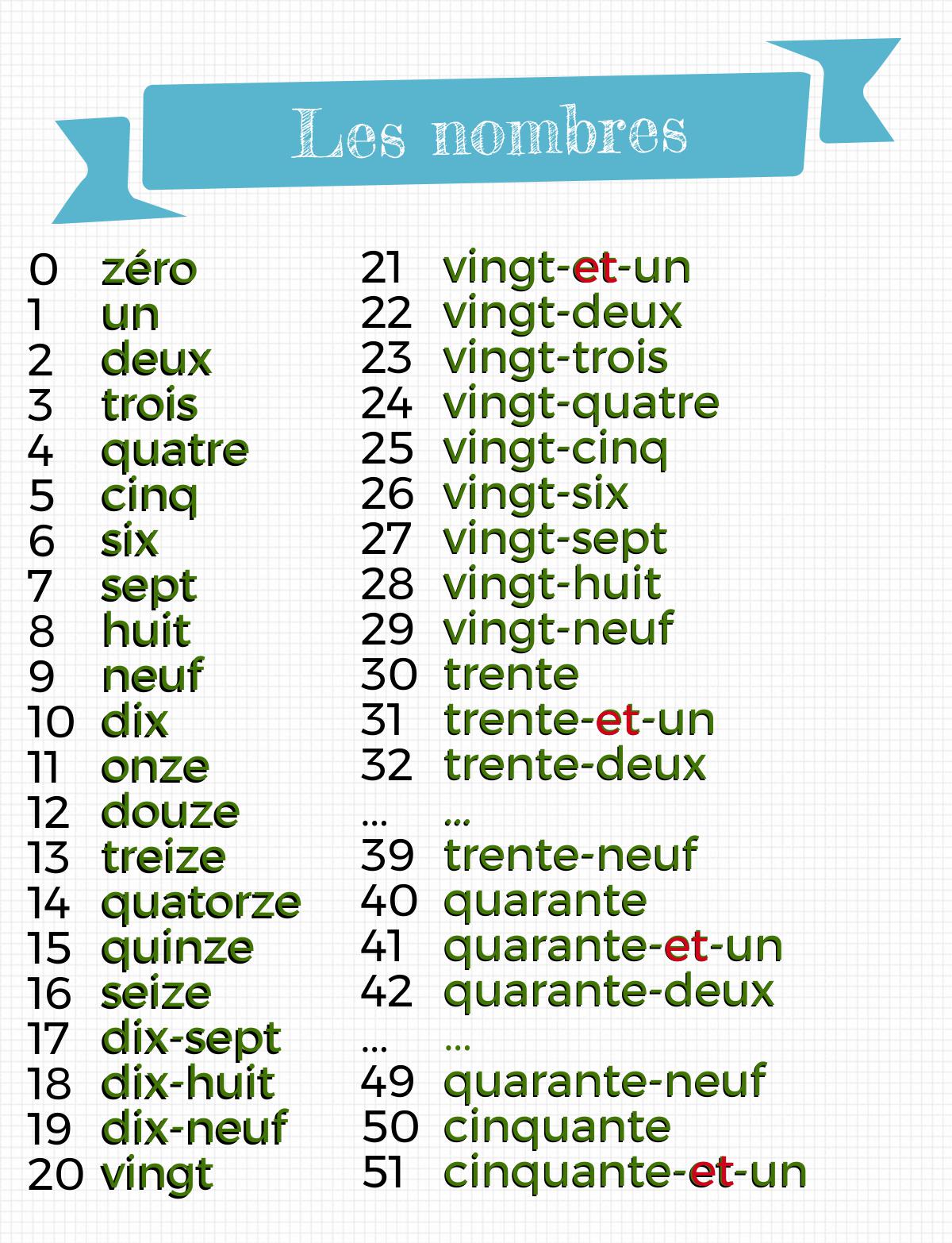 GALLARDO MAIS - Français: 2019