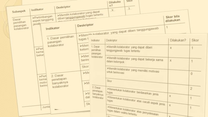 Pengembangan Intrumen Monitoring dan Evaluasi Lesson Study