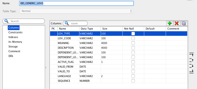 Roeland is blogging: Use one lookup table as base for all the LOV's