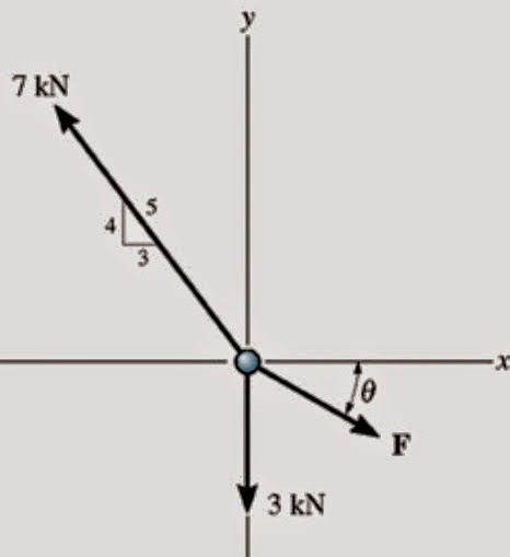 Henrique: Mecânica aplicada (exercício 6)