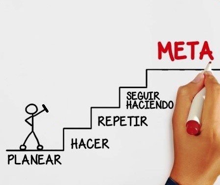 preparación académica