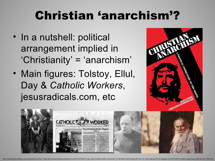 Thomas Hoskyns Leonard Blog: LEO TOLSTOY, LEADING CHRISTIAN ANARCHIST