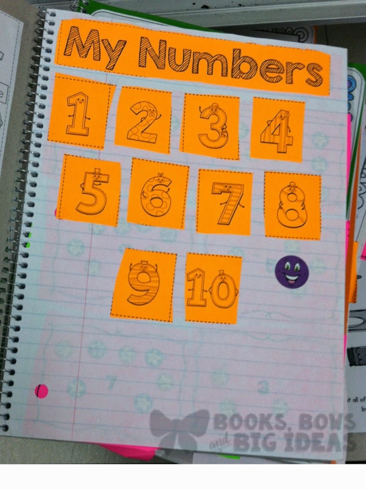 Books, Bows and Big Ideas: Interactive Math Notebook