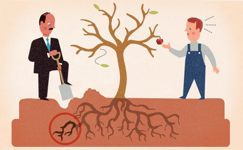 IT Manajemen: ROOT CAUSE ANALYSIS (Metode Analisis Akar Masalah)