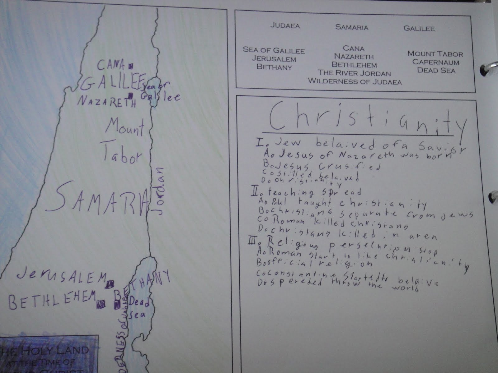 Homeschooling While Living the Life of Easier: History Portfolio Review