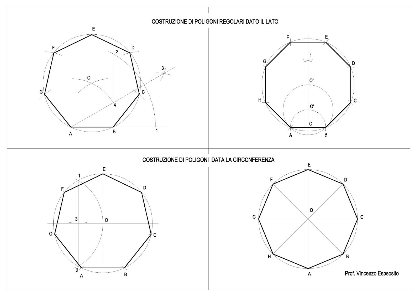 ARTEDIS 1 - Classe Prima --- a cura del prof. Vincenzo Esposito ...