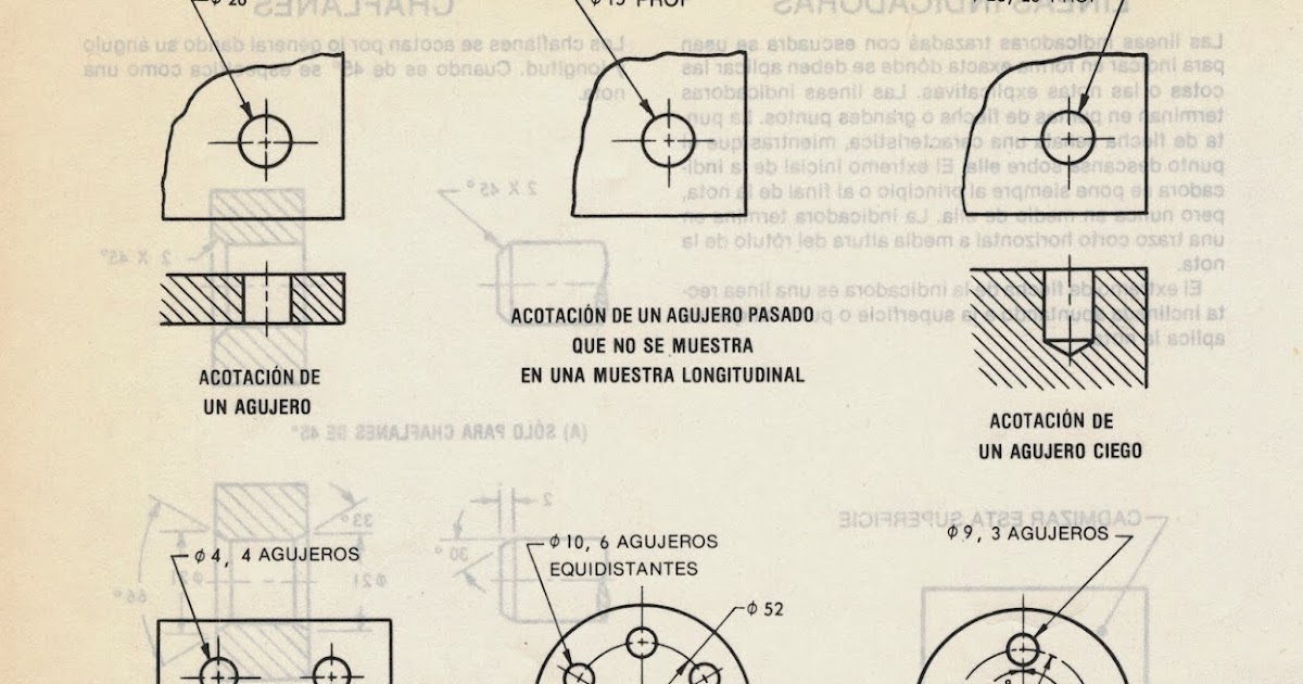 Reglas básicas de acotación 1.4 ~ Mecánica Cbtis 26