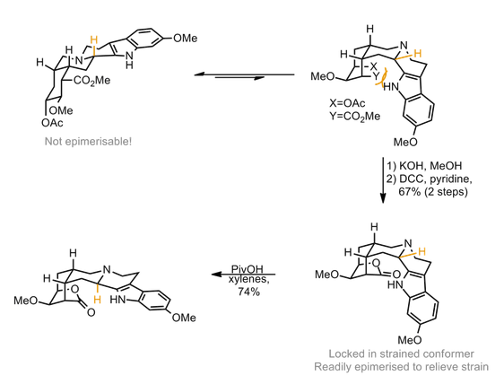 KIMIA ORGANIK SINTESIS: TOTAL SYNTHESIS OF NATURAL PRODUCT “RESERPINE”
