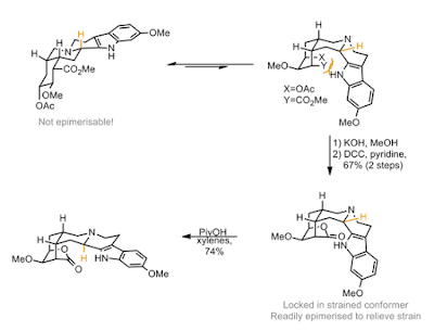 KIMIA ORGANIK SINTESIS: TOTAL SYNTHESIS OF NATURAL PRODUCT “RESERPINE”