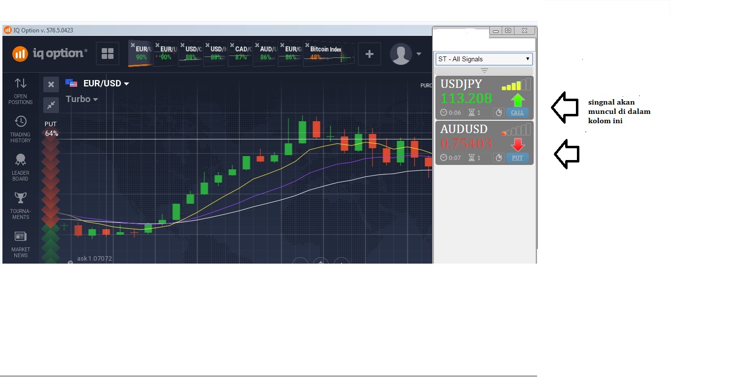Memgbongkar SATU TEKNIK RAHSIA Buat Duit Melalui Forex & Binary Option