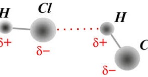 Quimica en general / Fuerzas Intermoleculares: Fuerzas Dipolo - Dipolo