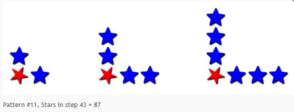 Numeracy Techniques, Strategies and Ideas: NEW - More Number Talk Ideas