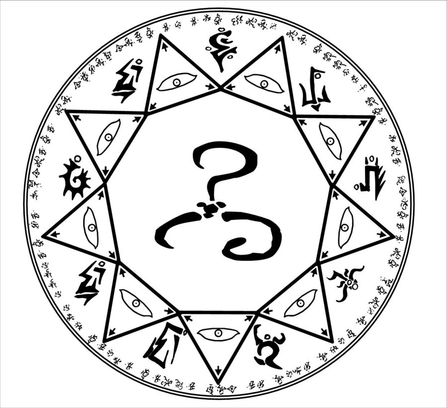 Propnomicon: Circles of Power