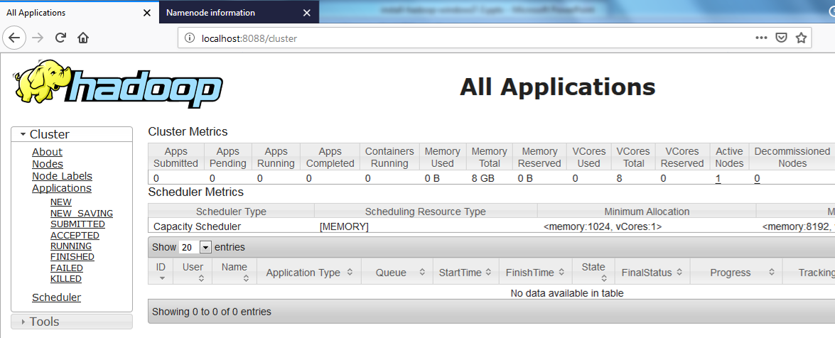 Cara Sederhana Install Hadoop 2 mode Standalone pada Windows 7 dan ...